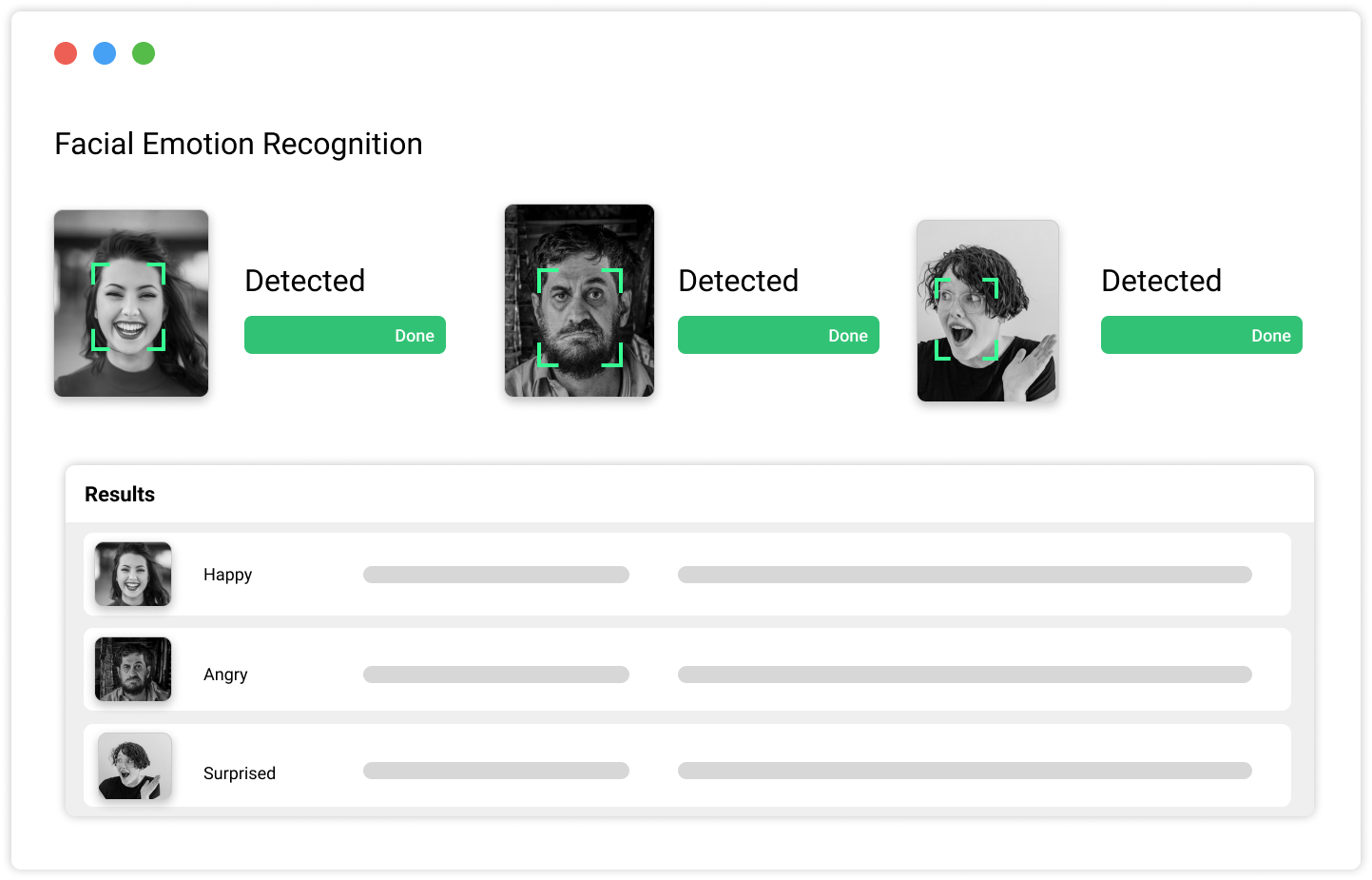Facial Emotion Recognition Solutions